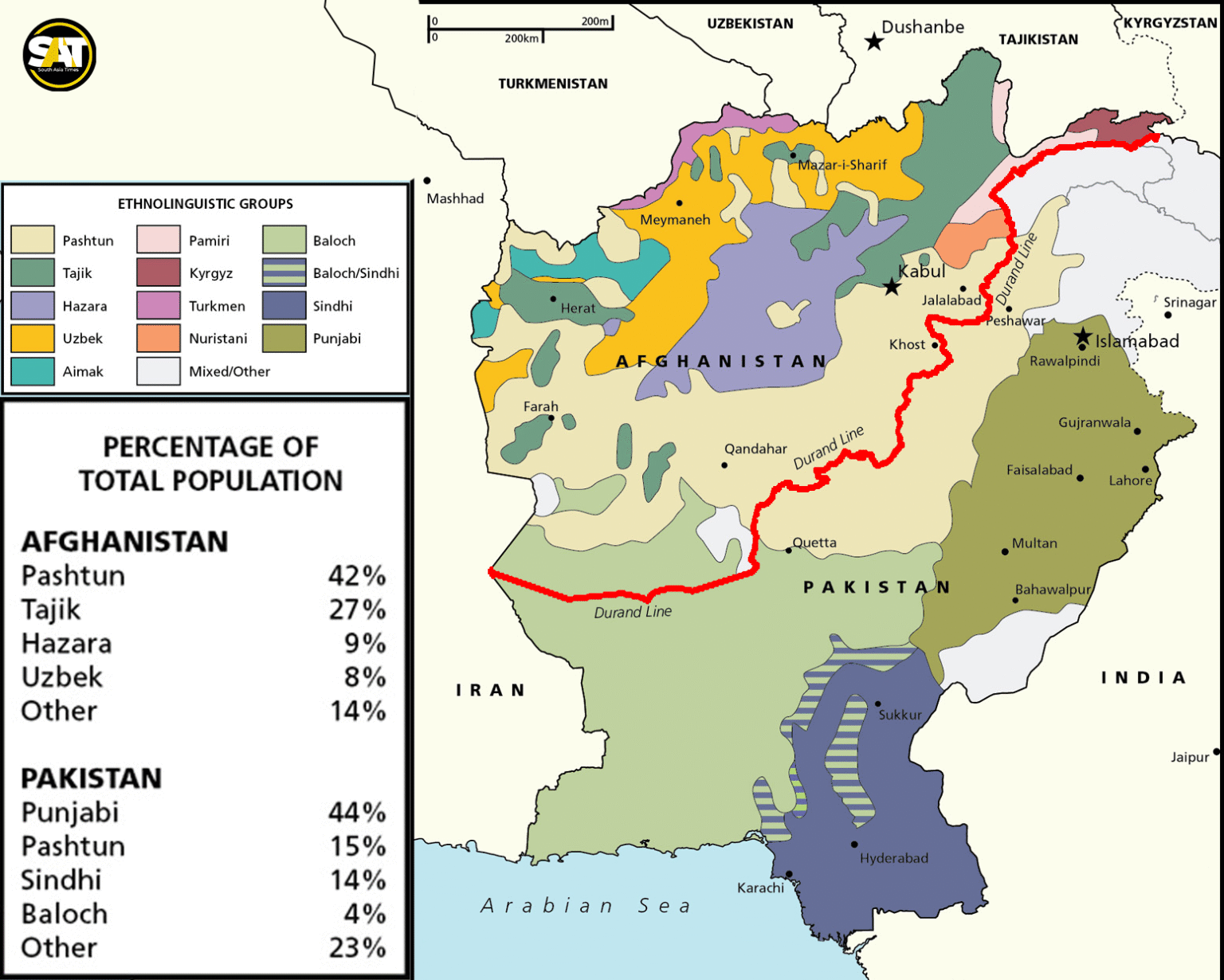 What is Durand Line? - South Asia Times